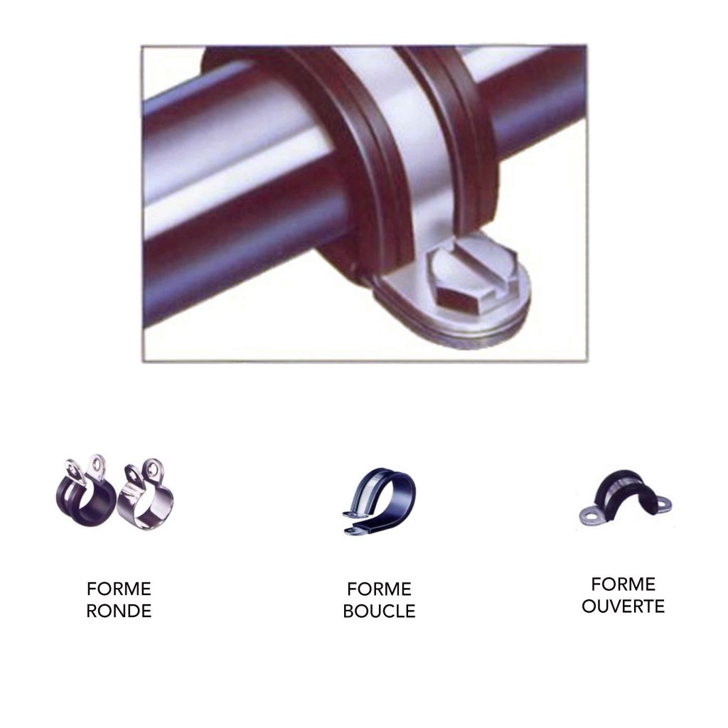 Colliers de réparation - BSB France