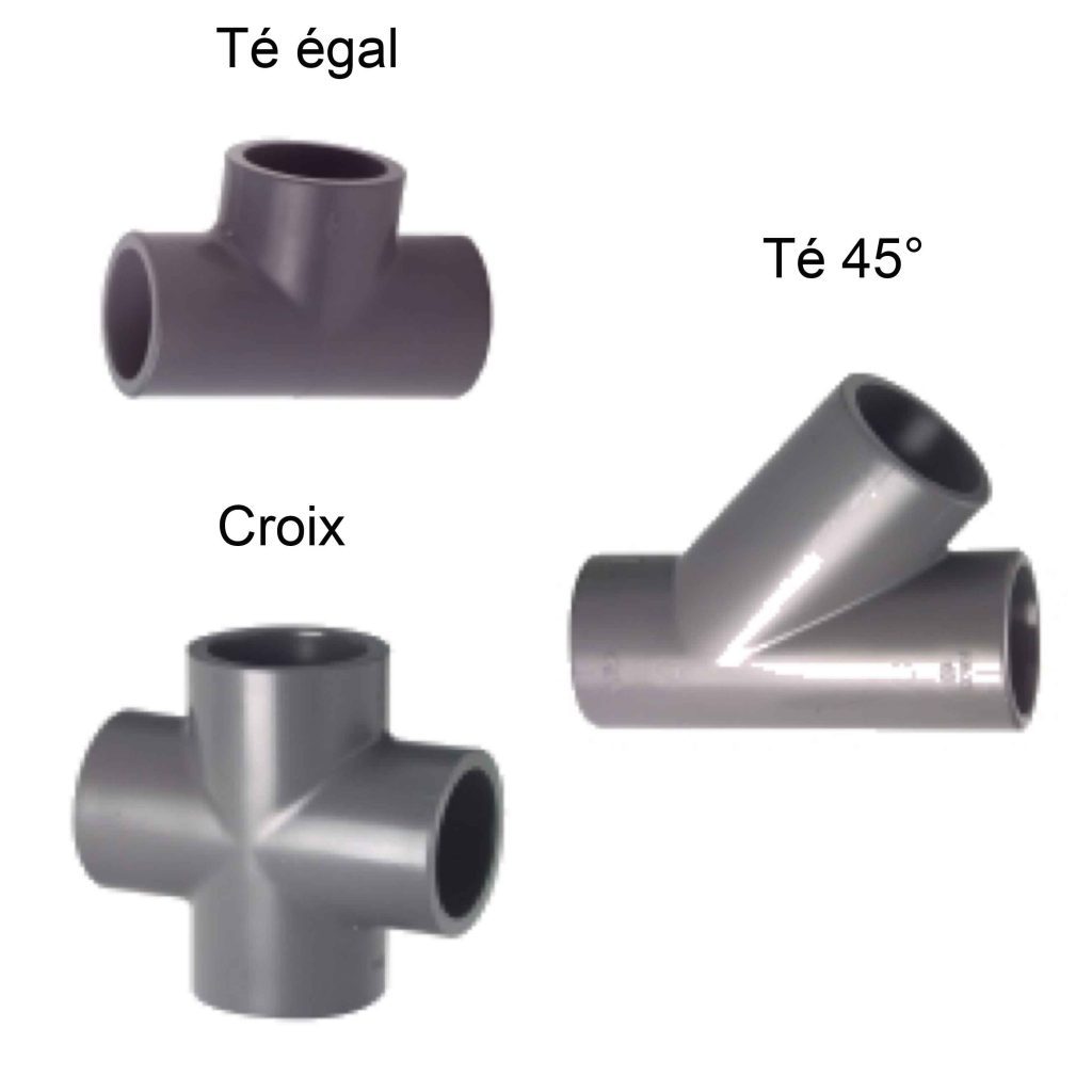 PVC pression - Tubes et raccords - BSB France