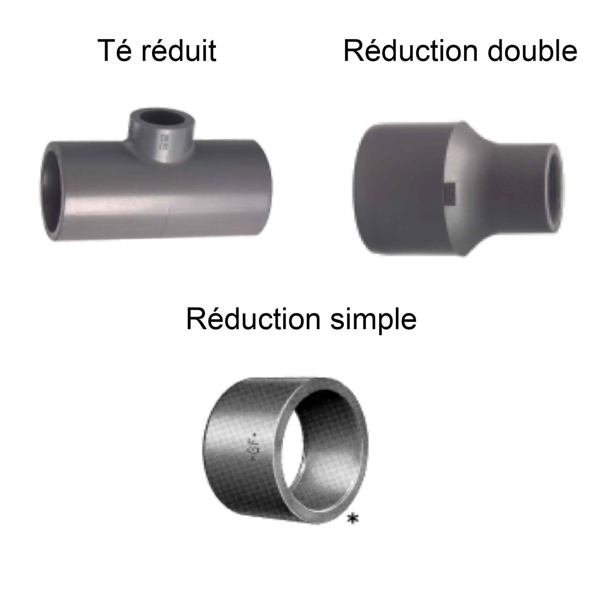 PVC pression - Tubes et raccords - BSB France